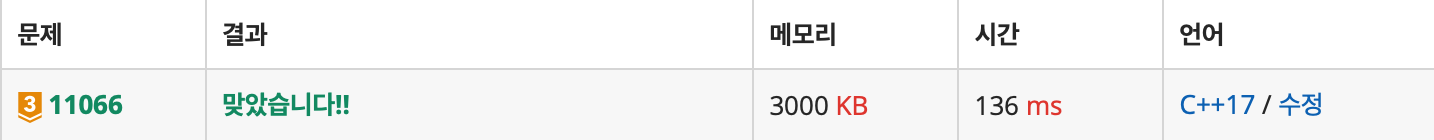 [BOJ 11066] 파일 합치기